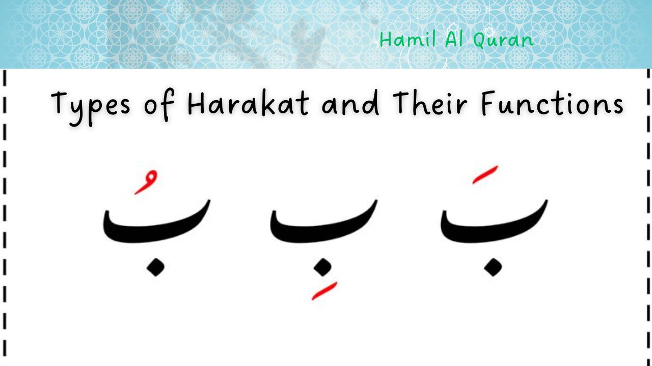 Madd And Harakat In Arabic Language - A Comprehensive Guide - Hamil AlQuran