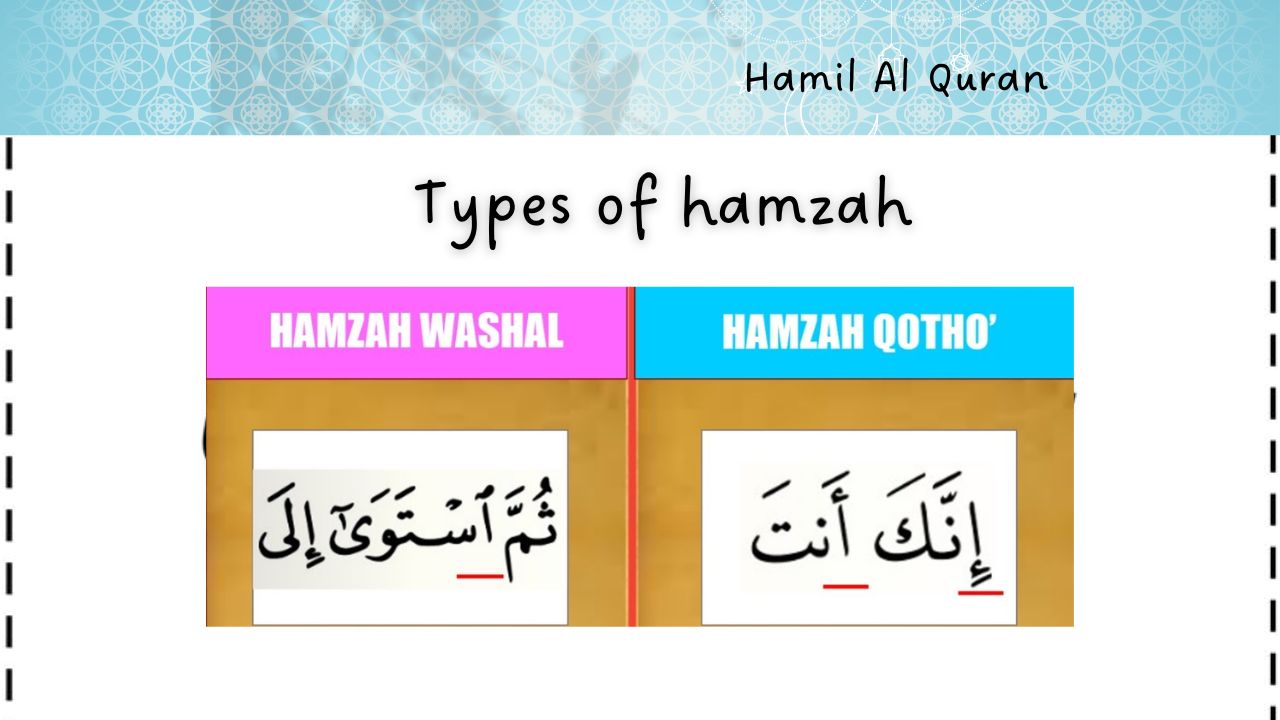 Madd And Harakat In Arabic Language - A Comprehensive Guide - Hamil AlQuran